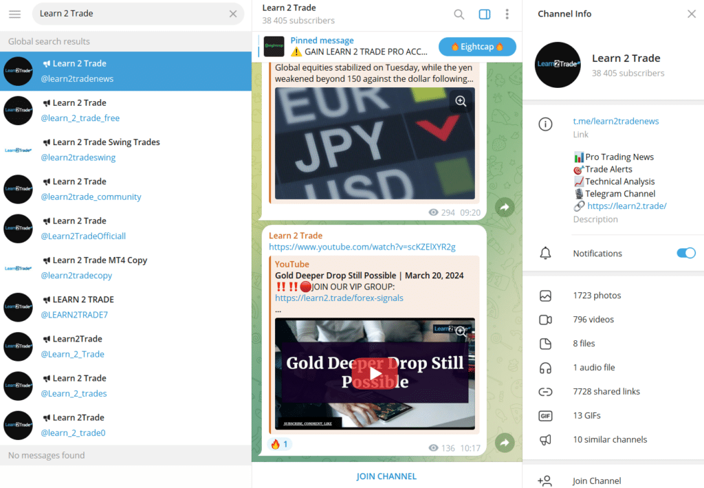 6 Best Forex Trading Signal Providers on Telegram ☑️ 2026