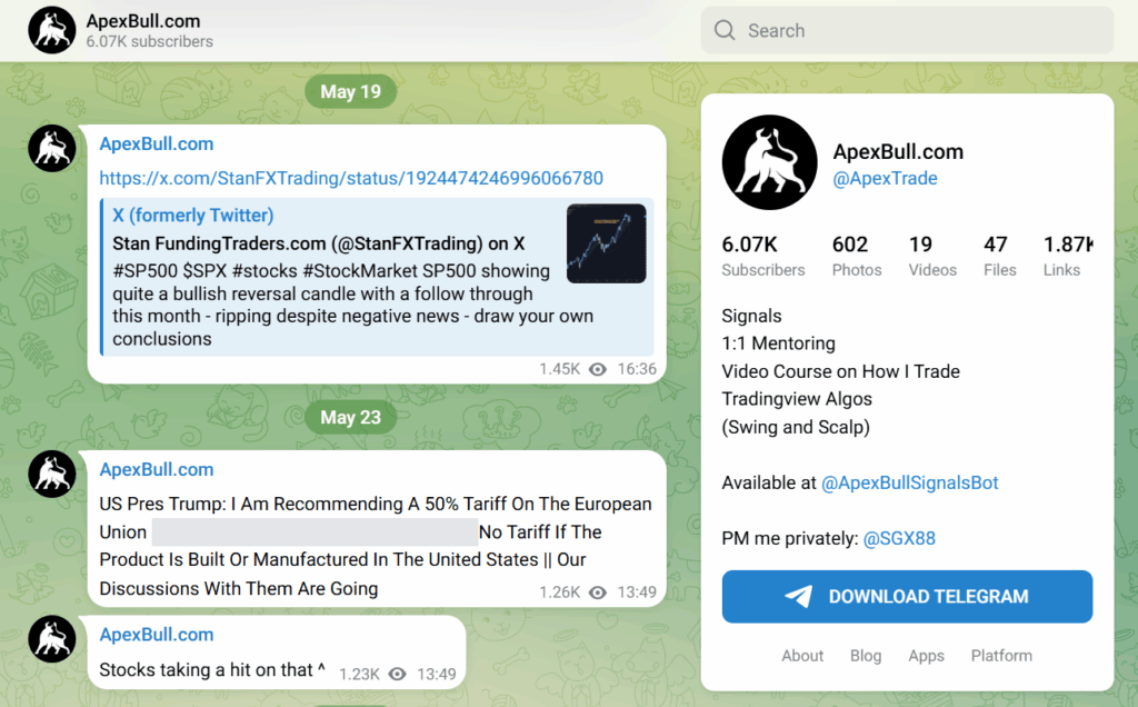 7 Best Forex Trading Groups on Telegram – ☑️ (Updated 2026)